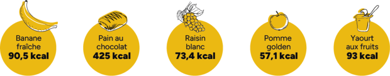 Les bienfaits de la banane - La Banane